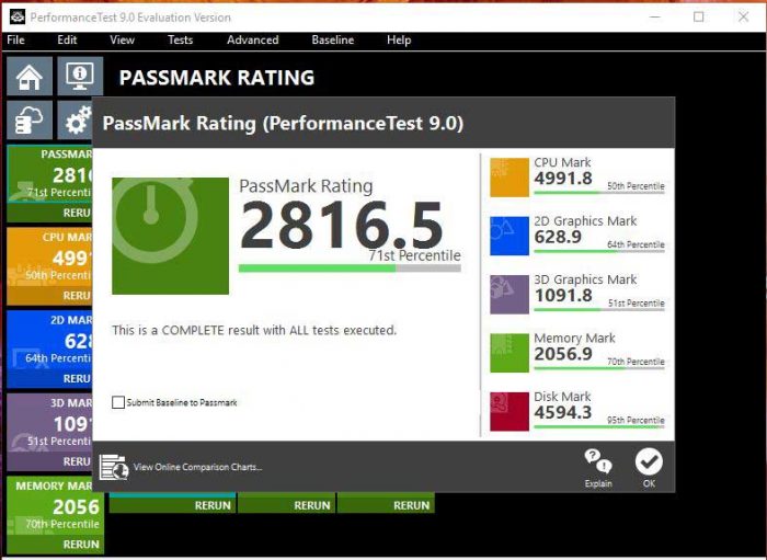 passmark-general | Techcetera