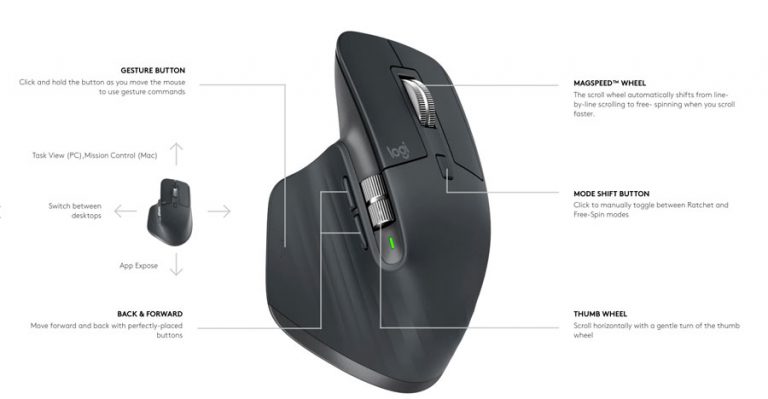 Las funciones de los botones del Mx Master 3 | Techcetera