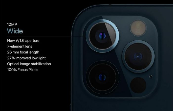 Gran Angular del iPhone 12 Pro | Techcetera