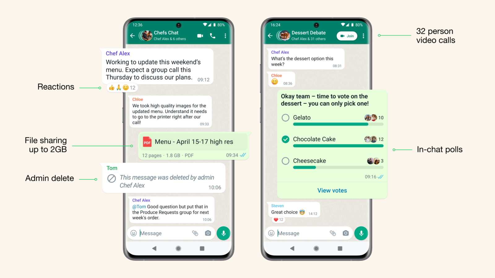 La nueva actualización de WhatsApp está increíble! | Techcetera