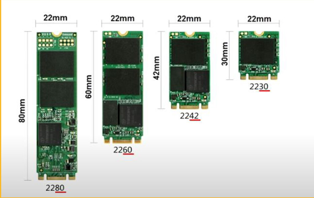 Hablemos sobre las Unidades de Estado Sólido (SSD)! | Techcetera